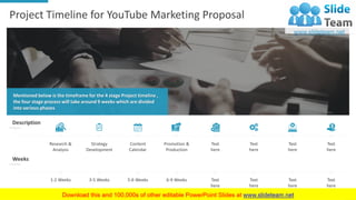 YouTube Marketing Proposal PowerPoint Presentation Slides | PDF