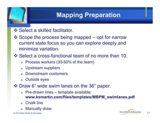 Metrics-Based Process Mapping: Part 1 of 3 | PPT