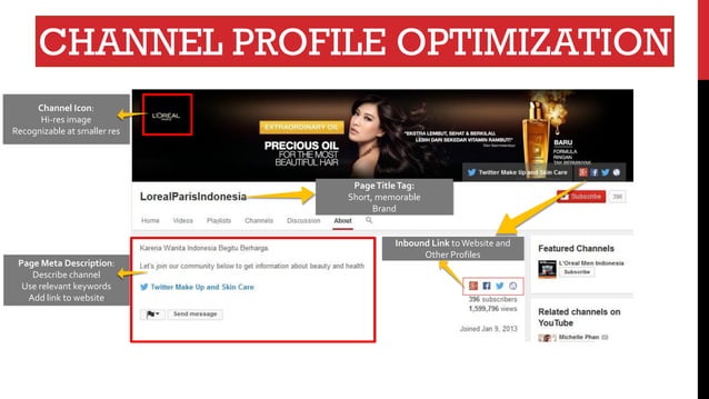 YouTube Optimization Basic by donath | PDF