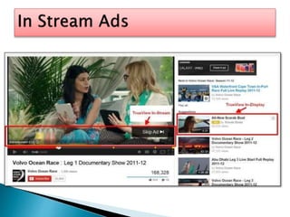 Youtube Paid Ads, Display Advertising | PPTX