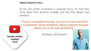 Youtuber innovation with amazon | PPT