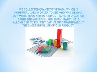 Youtube Statistics | PPT