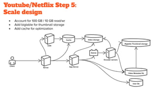 Youtube/Netflix Dystem Design | PPT