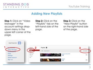 YouTube Training 2013 | PPTX