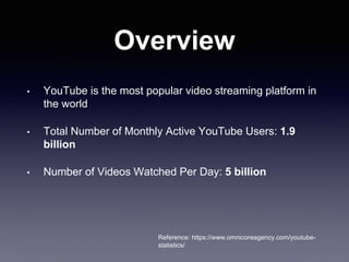 YouTube Trending Videos.pptx