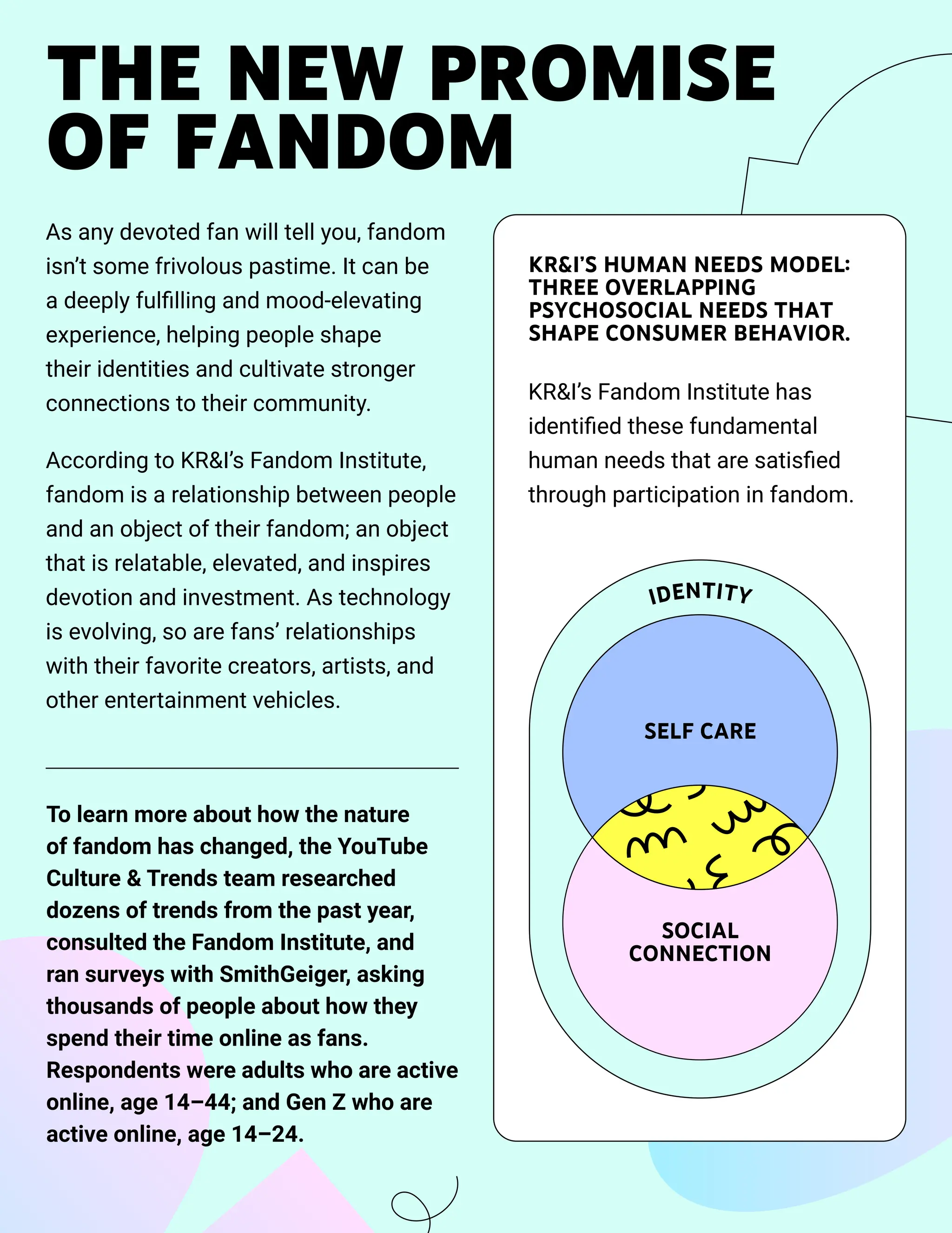 YouTube Culture And Trends Fandom Report 2023 | PDF