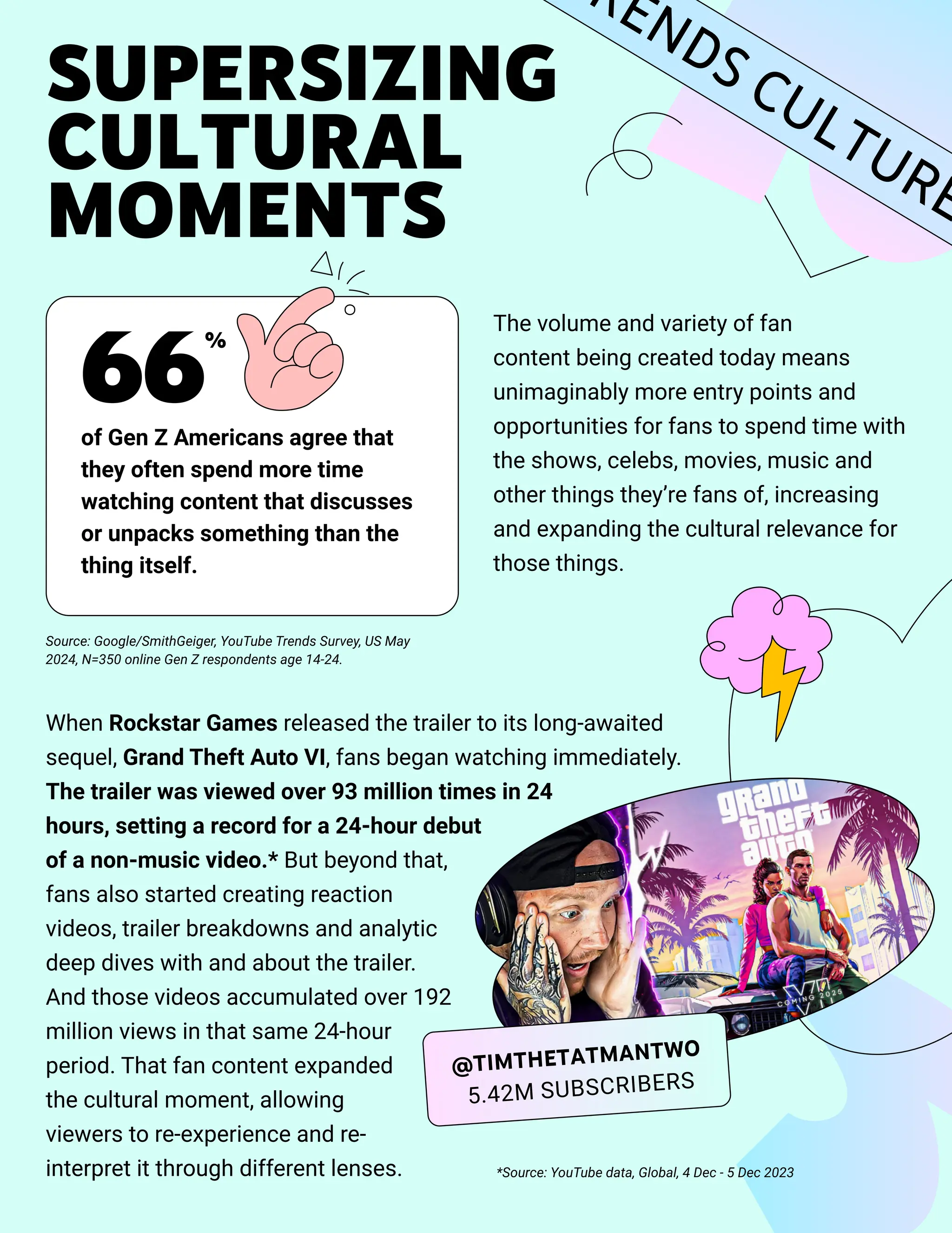 YouTube Culture And Trends Fandom Report 2023 | PDF