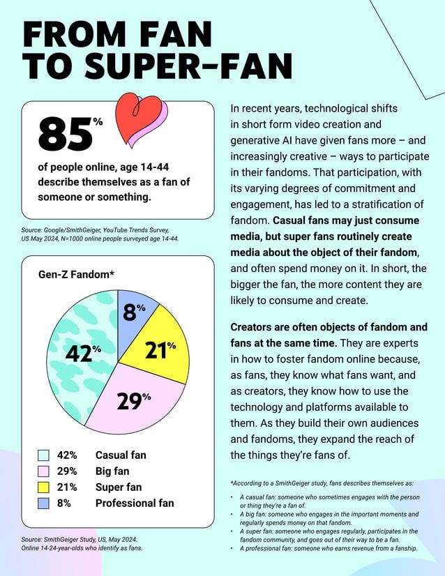 YouTube Culture And Trends Fandom Report 2023 | PDF