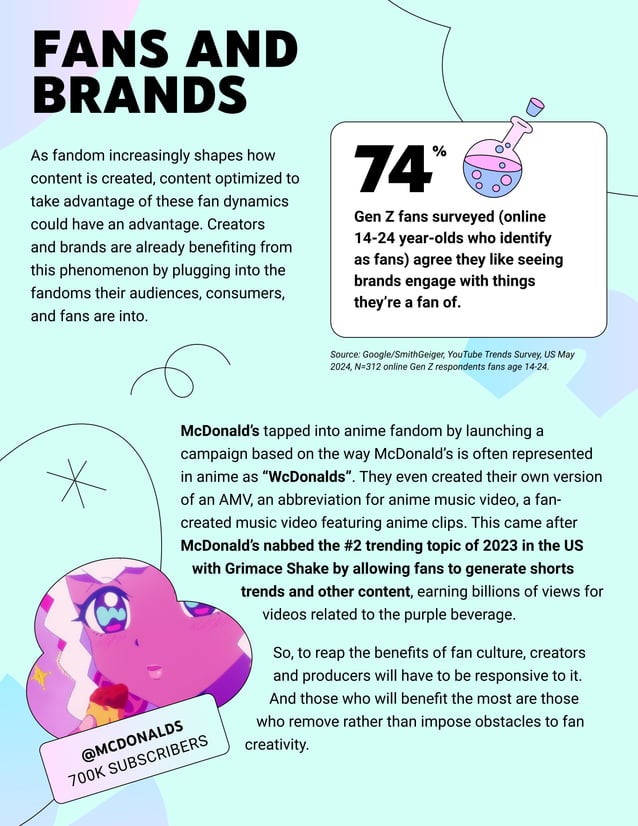 YouTube Culture And Trends Fandom Report 2023 | PDF