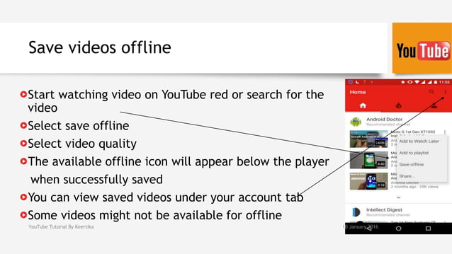 Youtube tutorial | PPT