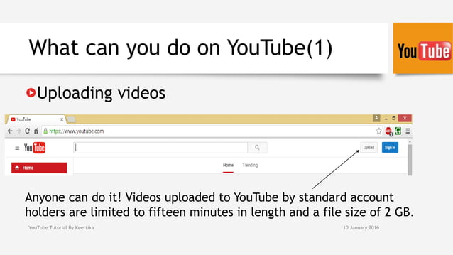 Youtube tutorial | PPT