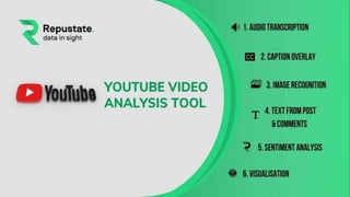 Youtube video analysis | PPTX