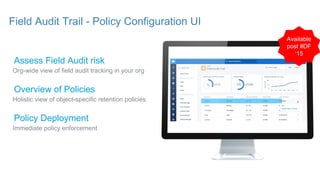 You've Changed: Field Audit Trails and the Salesforce Time Machine | PDF