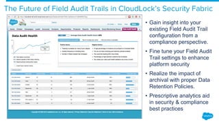 You've Changed: Field Audit Trails and the Salesforce Time Machine | PDF