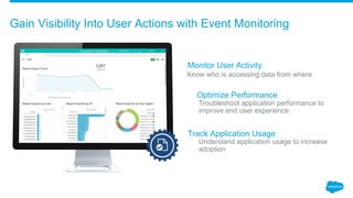 You've Changed: Field Audit Trails and the Salesforce Time Machine | PDF