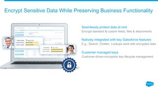 You've Changed: Field Audit Trails and the Salesforce Time Machine | PPT