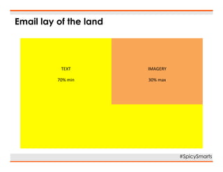 You've got email! | PPT