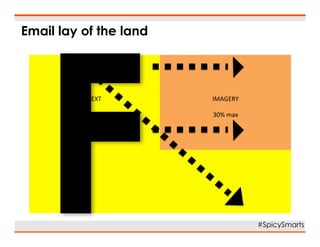 You've got email! | PPT