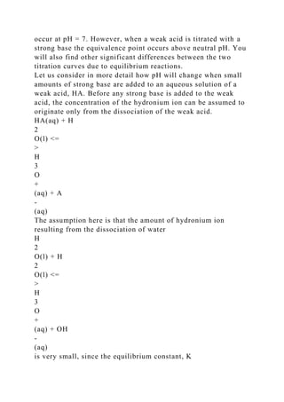 You will accomplish several acid-base titration exercises to complet ...