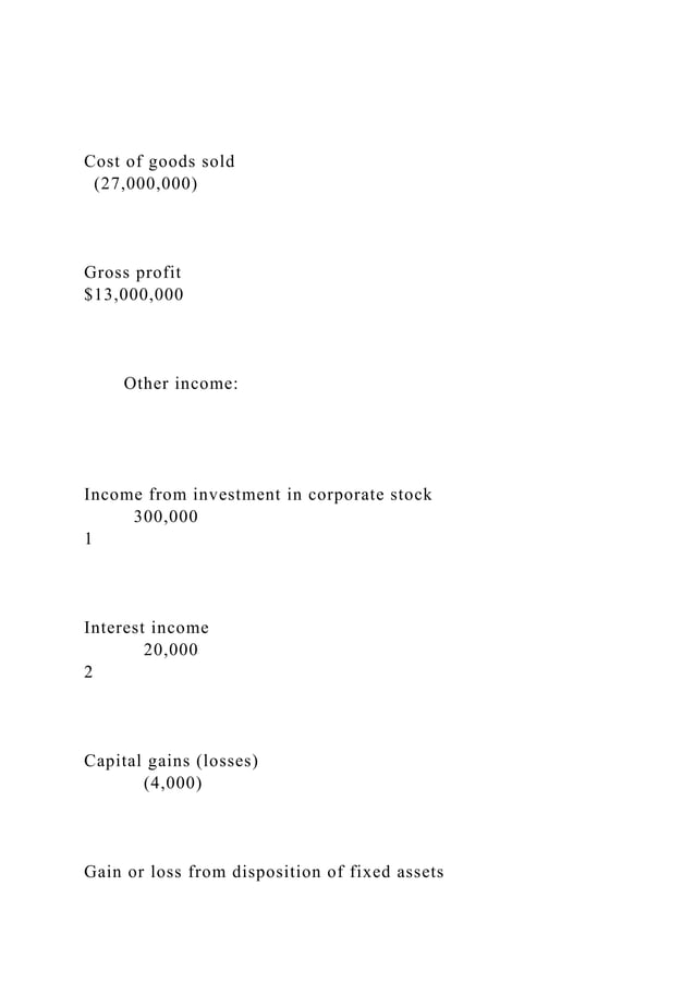 You will complete page 1 of the Form 1120 and the Schedule M-1 on pa.docx