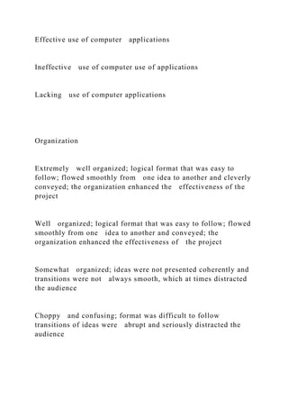 You will design a patient education tool that can be used by nur.docx