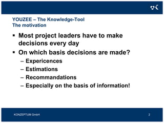 YOUZEE - Business Intelligence Software - presentation english | PPTX