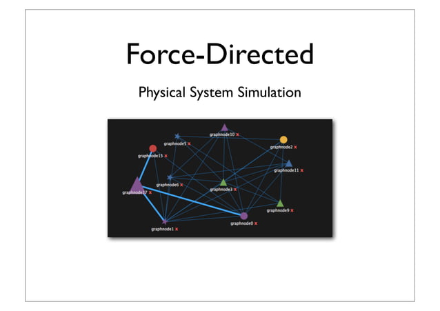 Creating Interactive Data Visualizations for the Web - YOW! Developer ...
