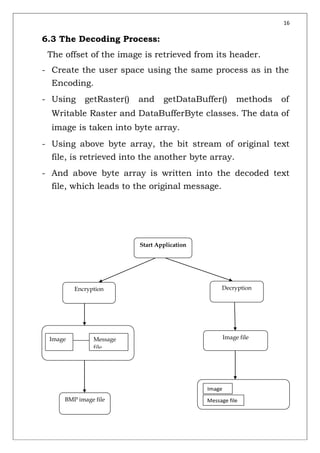IMAGE STEGANOGRAPHY JAVA PROJECT SYNOPSIS | PDF