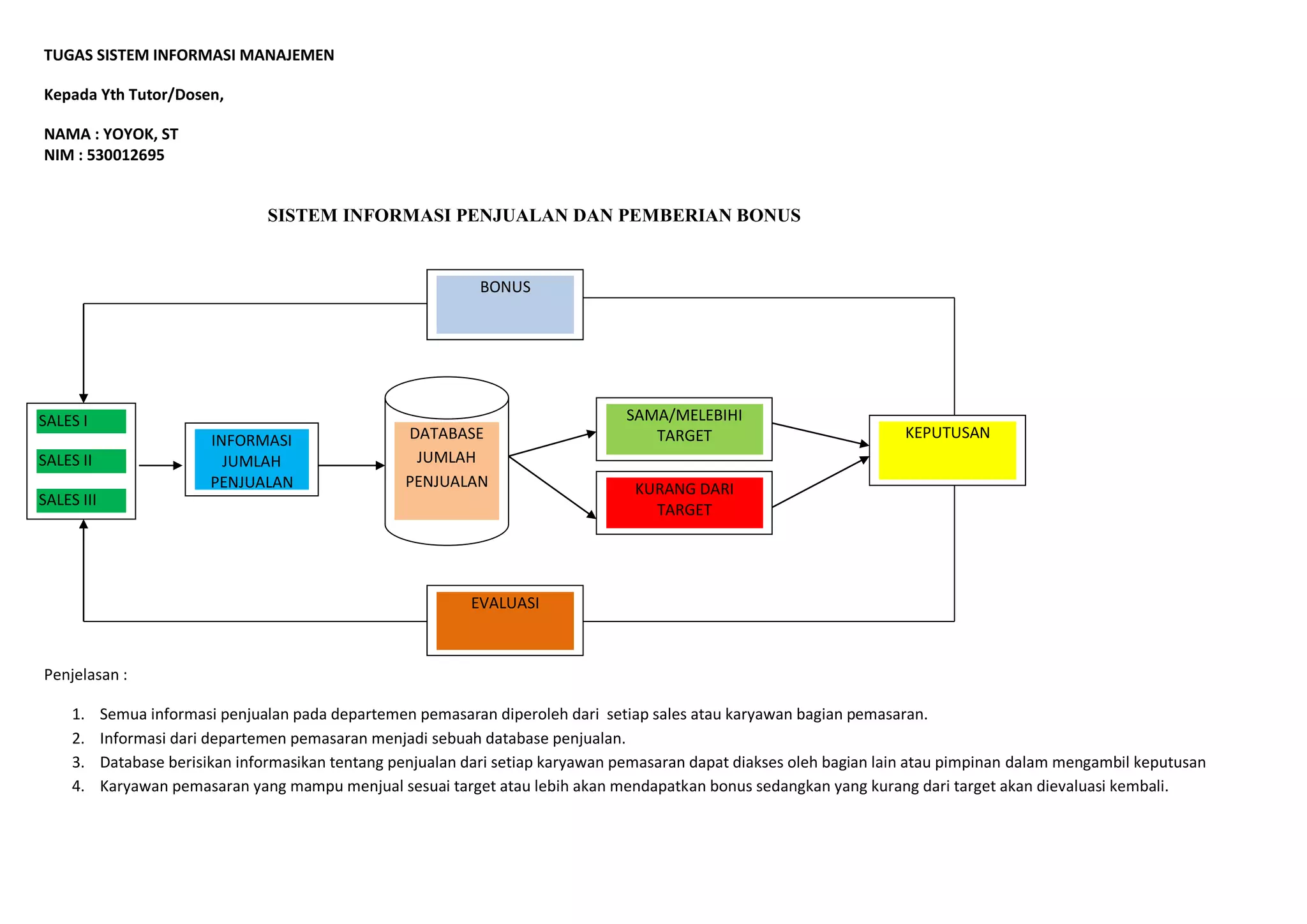 Yoyok,hapzi ali, rancangan sistem informasi,ut palangkaraya,2018 | PDF