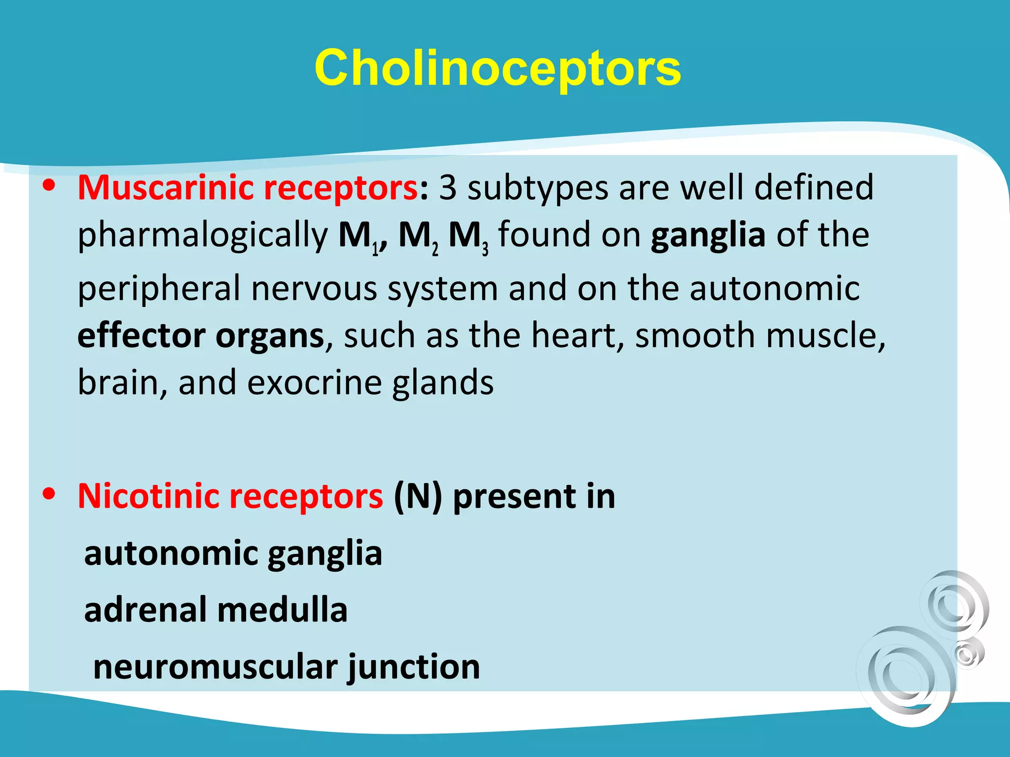 3.cholinergic drugs | PPT