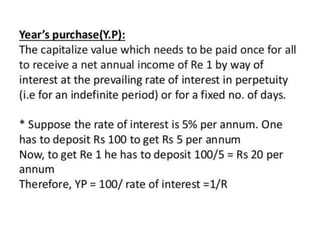 YEAR PURCHASE | PPTX