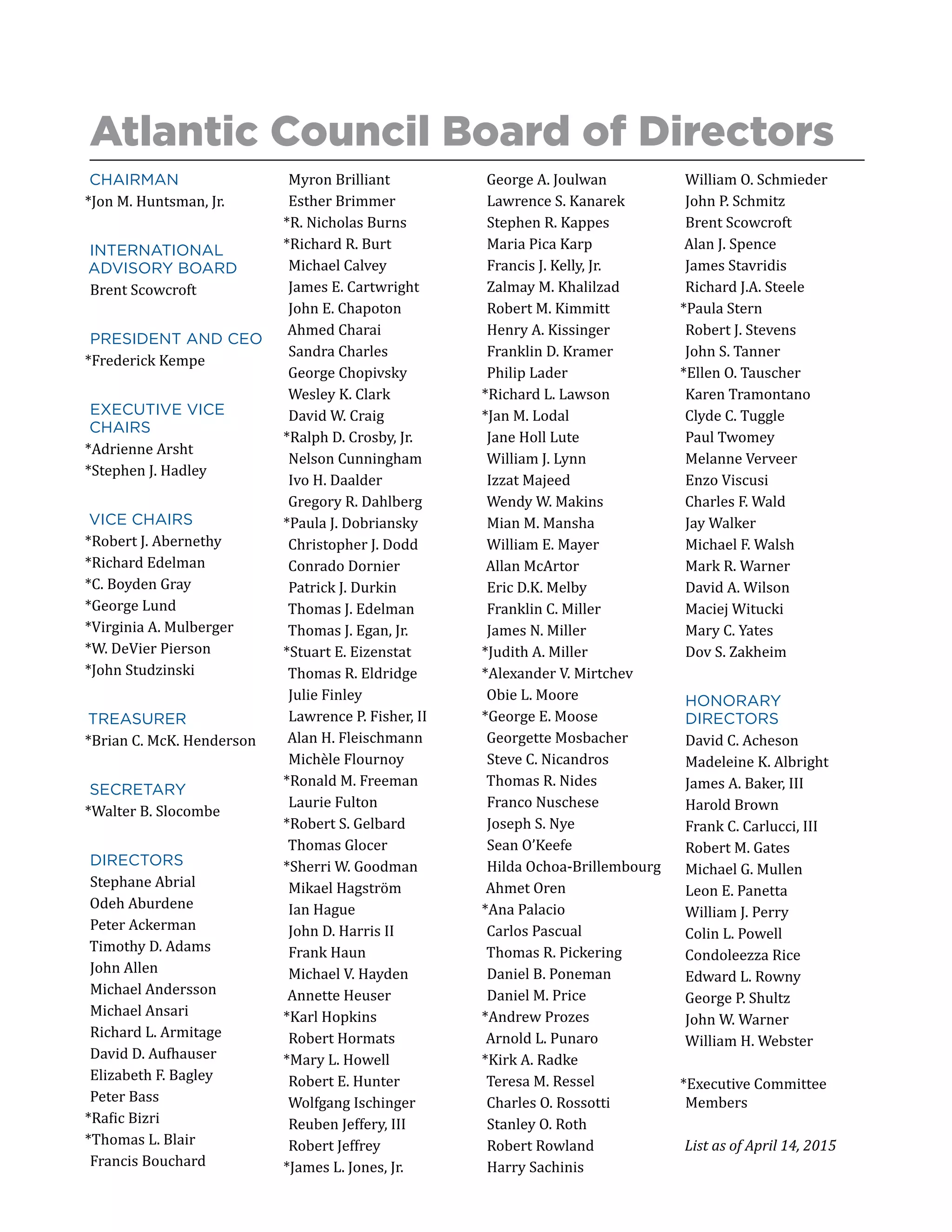 Yp day-2015-report-webversion | PDF