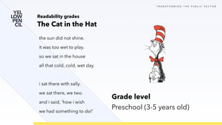 Metrics for Readability and Why they Matter | PPT