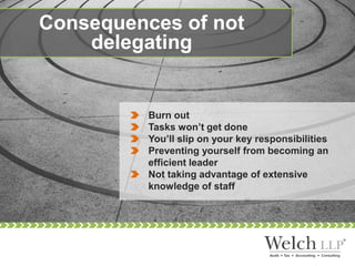 Mastering the Art of Delegation | PPTX