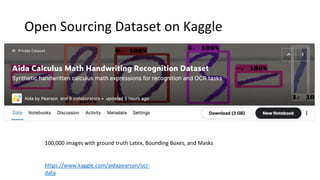 Applied Machine Learning Conference: Synthetic OCR data | PPT