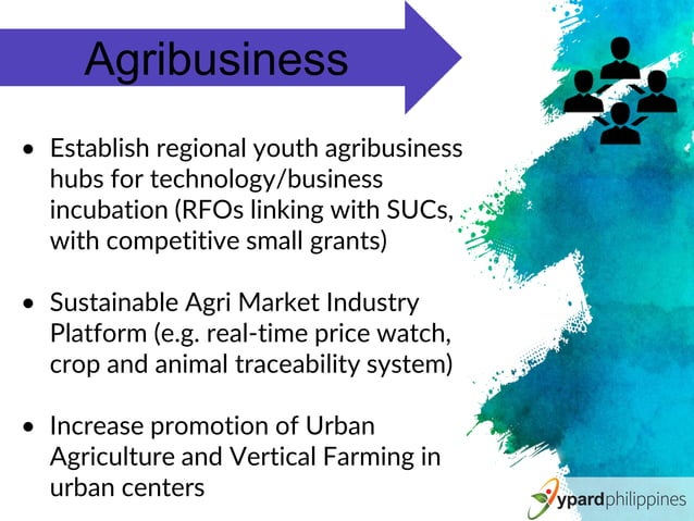 Empowering Youth for Transformational Leadership in Sustainable ...