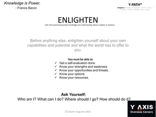 Y-PATH: How to become an NRI in 10 stages? By Xavier Augustin, CEO, Y ...