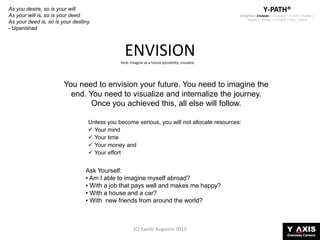 Y-PATH: How to become an NRI in 10 stages? By Xavier Augustin, CEO, Y ...