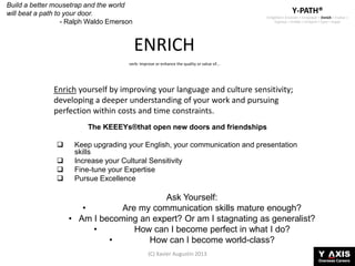 Y-PATH: How to become an NRI in 10 stages? By Xavier Augustin, CEO, Y ...
