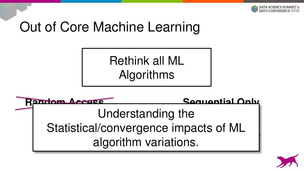 Making Machine Learning Scale: Single Machine and Distributed