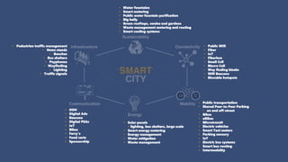 Australia Future Ready Webinar - Smart City: The Master Plan, A Public ...