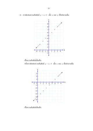 Basic m3-1-chapter2 | PDF