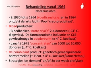 Hemofilie patiënten: Zélf en samen…!? | PPT