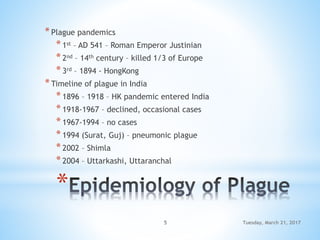 Yersinia Pasteurella Francisella | PPTX
