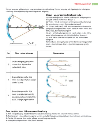 CAHAYA_DAN_OPTIK_KELAS_8.docx