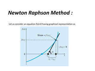 newton raphson method | PPT