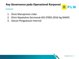 YPIA - Peran Internal Auditor transformasi-PLN.pdf