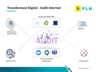 YPIA - Peran Internal Auditor transformasi-PLN.pdf