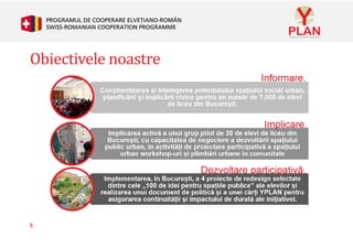 YPLAN - brosura proiectului | PPT