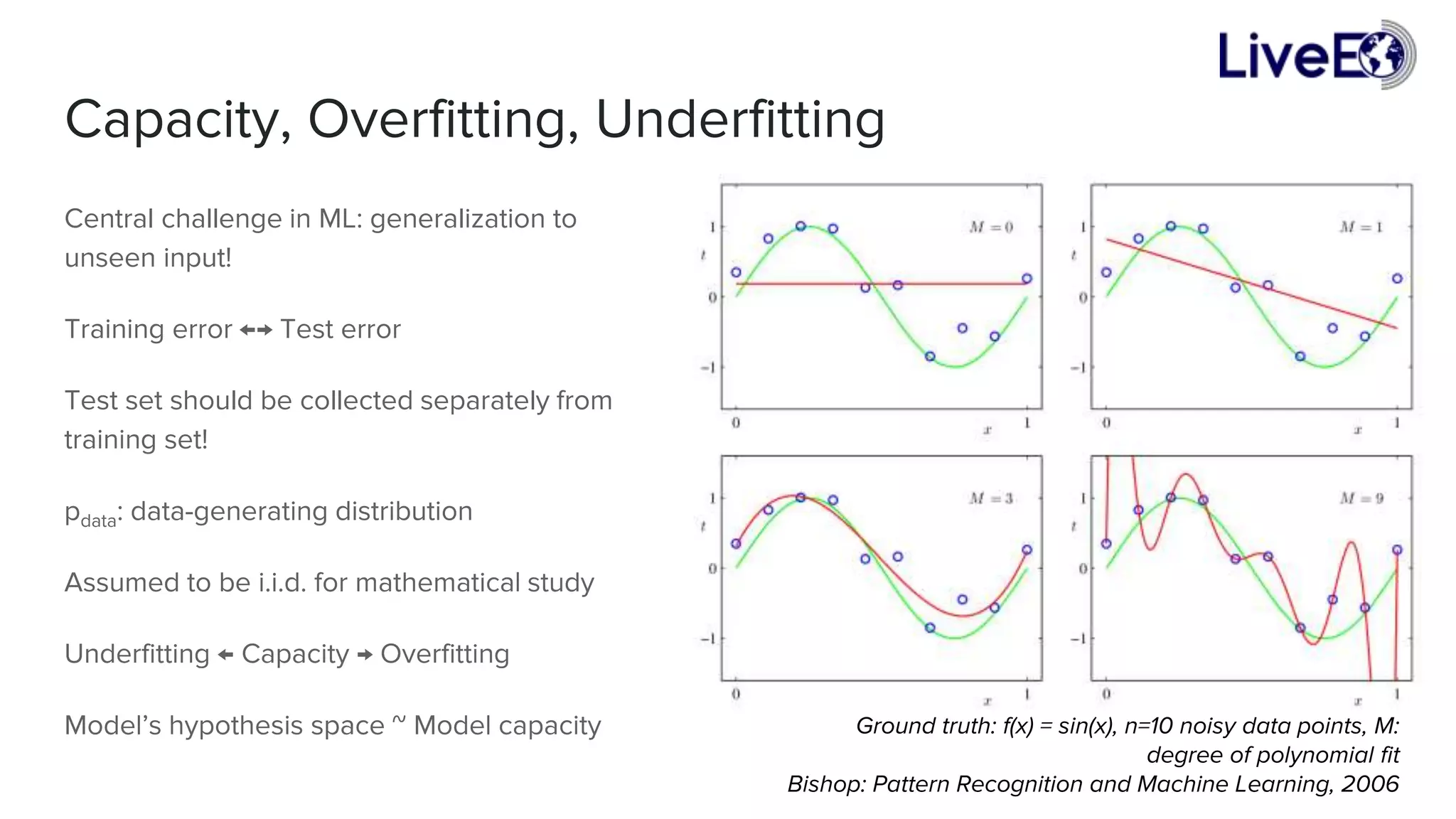 Machine Learning basics | PPTX